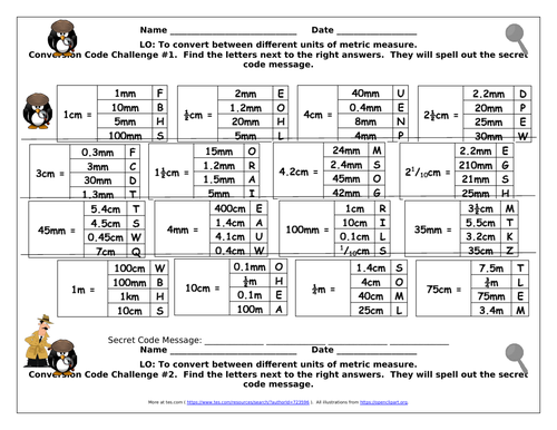 Measures Conversion - KS2 Y5 Y6 Convert between different units of ...