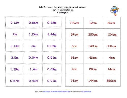 Measures Conversion - KS2 Y5 Y6 Convert between different units of ...