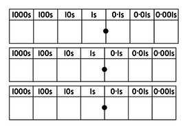 Measures Conversion - KS2 Y5 Y6 Convert between different units of ...