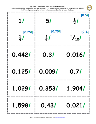 Measures Conversion - KS2 Y5 Y6 Convert between different units of ...
