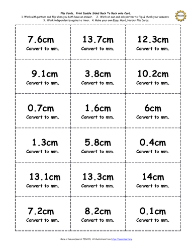 Measures Conversion - KS2 Y5 Y6 Convert between different units of ... Measures Conversion - KS2 Y5 Y6 Convert between different units of ...
