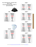 Measures Metric Conversion Support Sheet Y5 Y6 | Teaching Resources