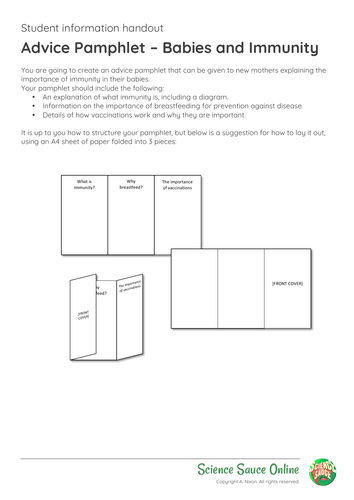 FLIPPED LEARNING: Immunity and Vaccinations | Teaching Resources