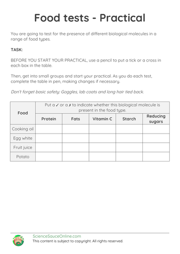 FLIPPED LEARNING: Food Tests | Teaching Resources
