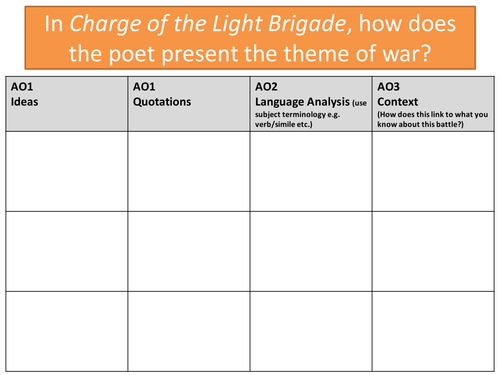 Poetry - KS3 Conflict Poetry | Teaching Resources