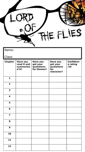 Lord of the Flies Quotation Revision Booklet | Teaching Resources