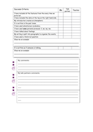 Diary Entry Success Criteria | Teaching Resources