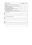 Diary Entry Success Criteria | Teaching Resources