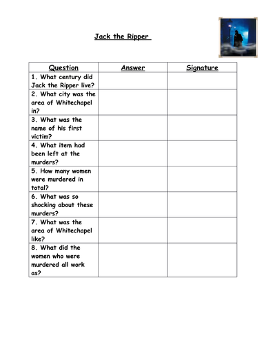 Crime and Punishment Jack the Ripper Police and Media Edexel Lesson ...