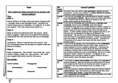 KS3 History Assessment: How useful are these sources for an enquiry ...