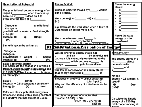 AQA GCSE Physics 9-1 Paper 1 Revision | Teaching Resources AQA GCSE Physics 9-1 Paper 1 Revision | Teaching Resources