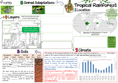 AQA 9-1 - Physical Geography Revision Sheets | Teaching Resources