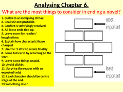 Of Mice and Men. Chapter 6. Analysing the setting | Teaching Resources