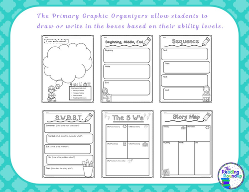 Prewriting Graphic Organizers | Teaching Resources