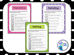 Reading Retelling Comprehension Questions (Roll-a-Retell) | Teaching ...