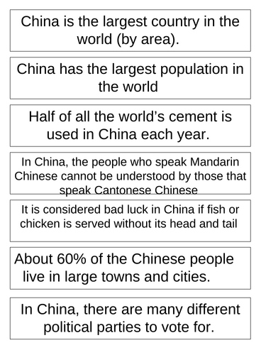 China Lesson 1 - What do we know about China | Teaching Resources