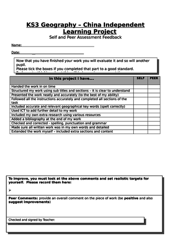 China Unit of Work | Teaching Resources