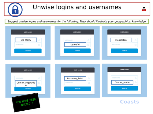 Unwise passwords and usernames -coasts | Teaching Resources