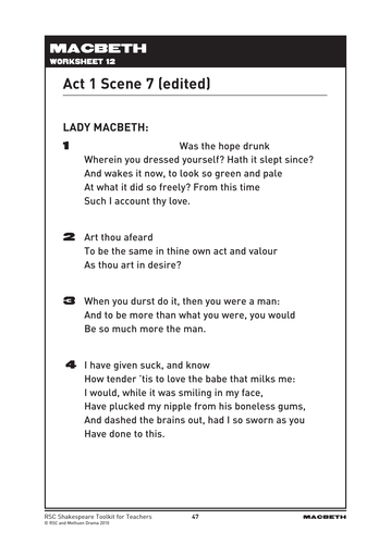 Macbeth Unit of Work | Teaching Resources