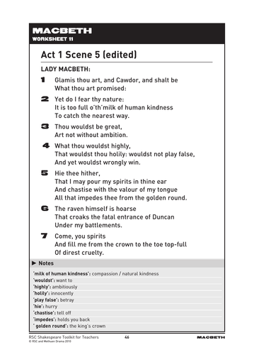 Macbeth Unit of Work | Teaching Resources