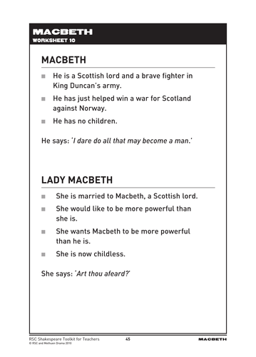 Macbeth Unit of Work | Teaching Resources