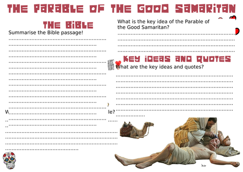 Parables of Jesus: The Good Samaritan - Story, Themes, Importance and ...