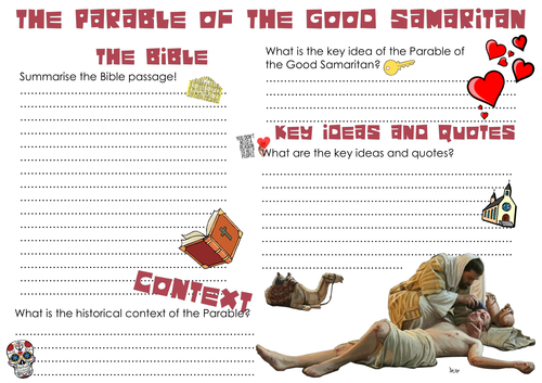 Parables of Jesus: The Good Samaritan - Story, Themes, Importance and ...