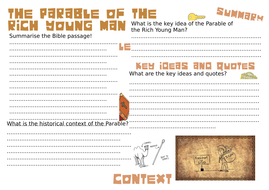 Parables of Jesus: Rich Young Man - Story, Themes, Importance and ...