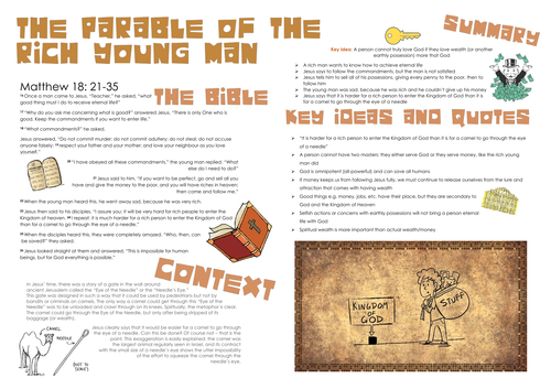 Parables of Jesus: Rich Young Man - Story, Themes, Importance and ...