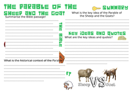 Parables of Jesus: The Sheep and the Goats - Story, Themes, Importance ...