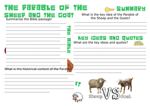 Parables of Jesus: The Sheep and the Goats - Story, Themes, Importance ...
