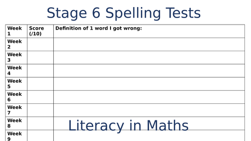 Mathematical Spelling Tests | Teaching Resources