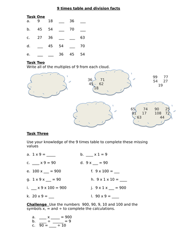 9-times-table-and-division-facts-year-4-mastery-teaching-resources
