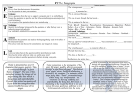 Dr Jekyll and Mr Hyde | Teaching Resources