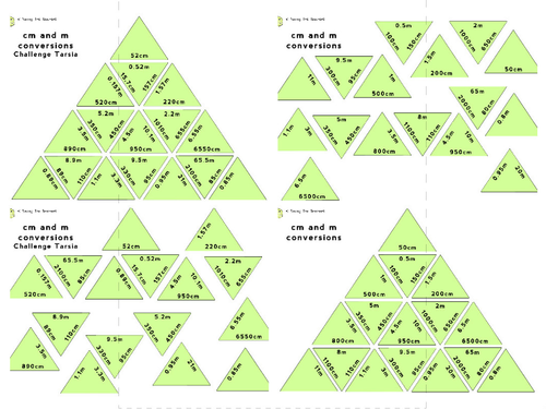 Measurement Conversion Tarsia Puzzles: MM, CM, and Meters | Teaching ...