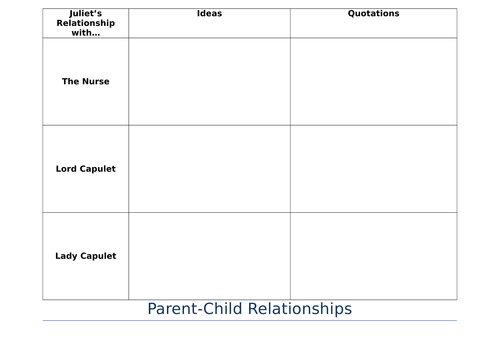 Romeo and Juliet | Teaching Resources