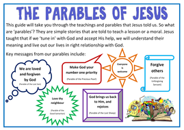 9 Parables of Jesus: Information Guide or Activity Sheets by CreativeRE ...