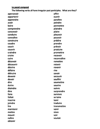 Passé Composé French Irregular Verbs Worksheet 11 Past Participles ...