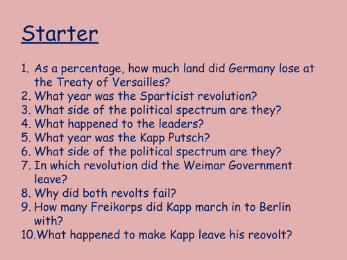 Invasion of the Ruhr | Teaching Resources