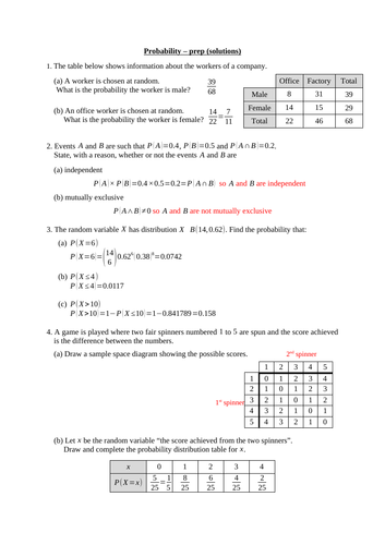 Probability (new A level) - teaching notes, examples and exercises ...
