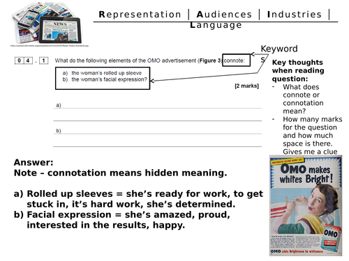 OMO Print Advert GCSE Media Studies Advertising Marketing Close Study ...