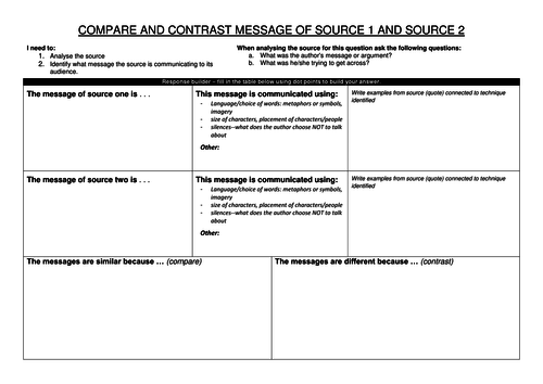 (WA ATAR) Modern History Source Analysis Scaffold | Teaching Resources