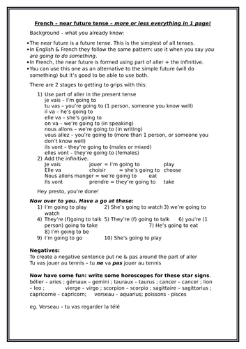 French - near future tense in 1 page | Teaching Resources