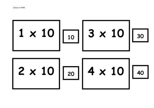 Times Tables Success / Tracking Sheet (with flash cards) | Teaching ...