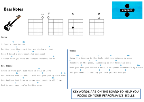 Musical Futures Style: Ed Sheeran - Perfect (Four Chords - Performance ...