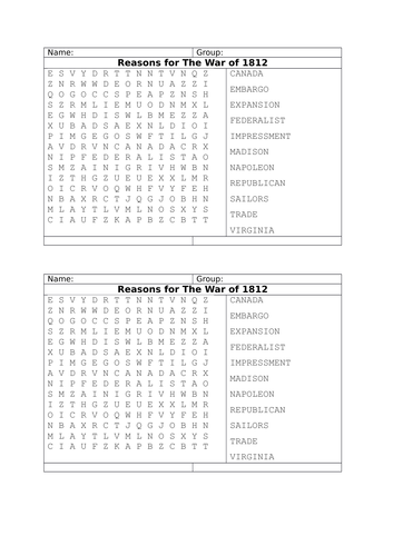 The War of 1812 - Causes Activity Sheets | Teaching Resources
