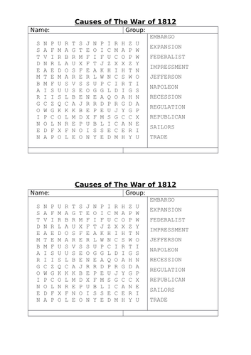 The War of 1812 - Causes Activity Sheets | Teaching Resources