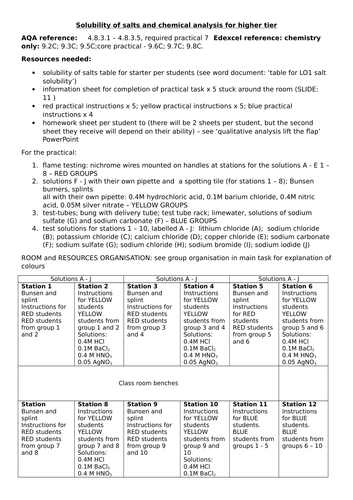 3 lessons: qualitative analysis for GCSE chemistry, including flame spectroscopy (AQA focus ...