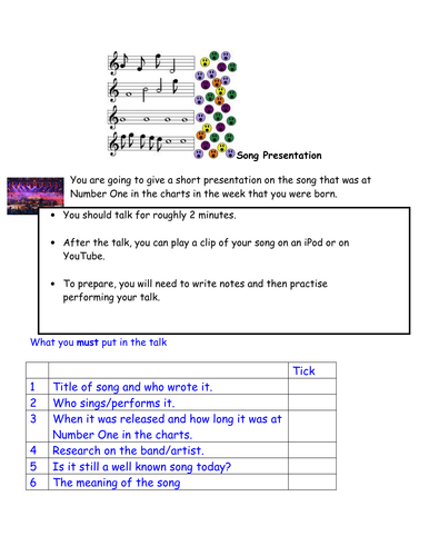 Themed Unit + Assessments - Music | Teaching Resources