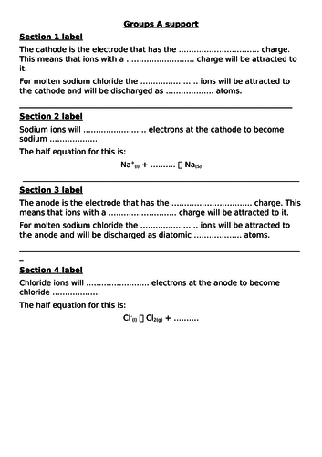 GCSE chemistry: Electrolysis and half equations lesson (AQA and Edexcel ...